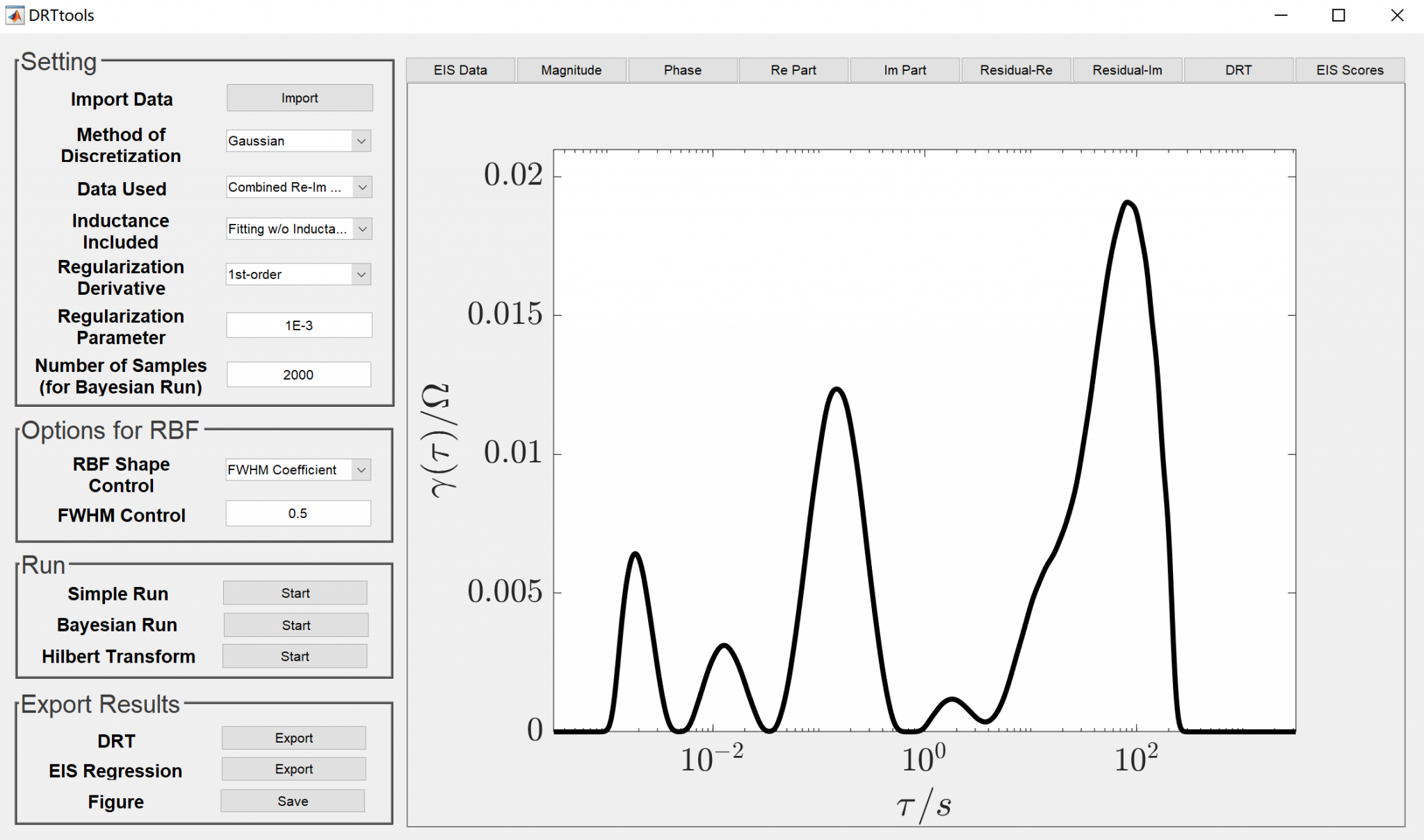 DRT分析-软件下载-电化学阻抗谱弛豫时间分布 - DragonScience